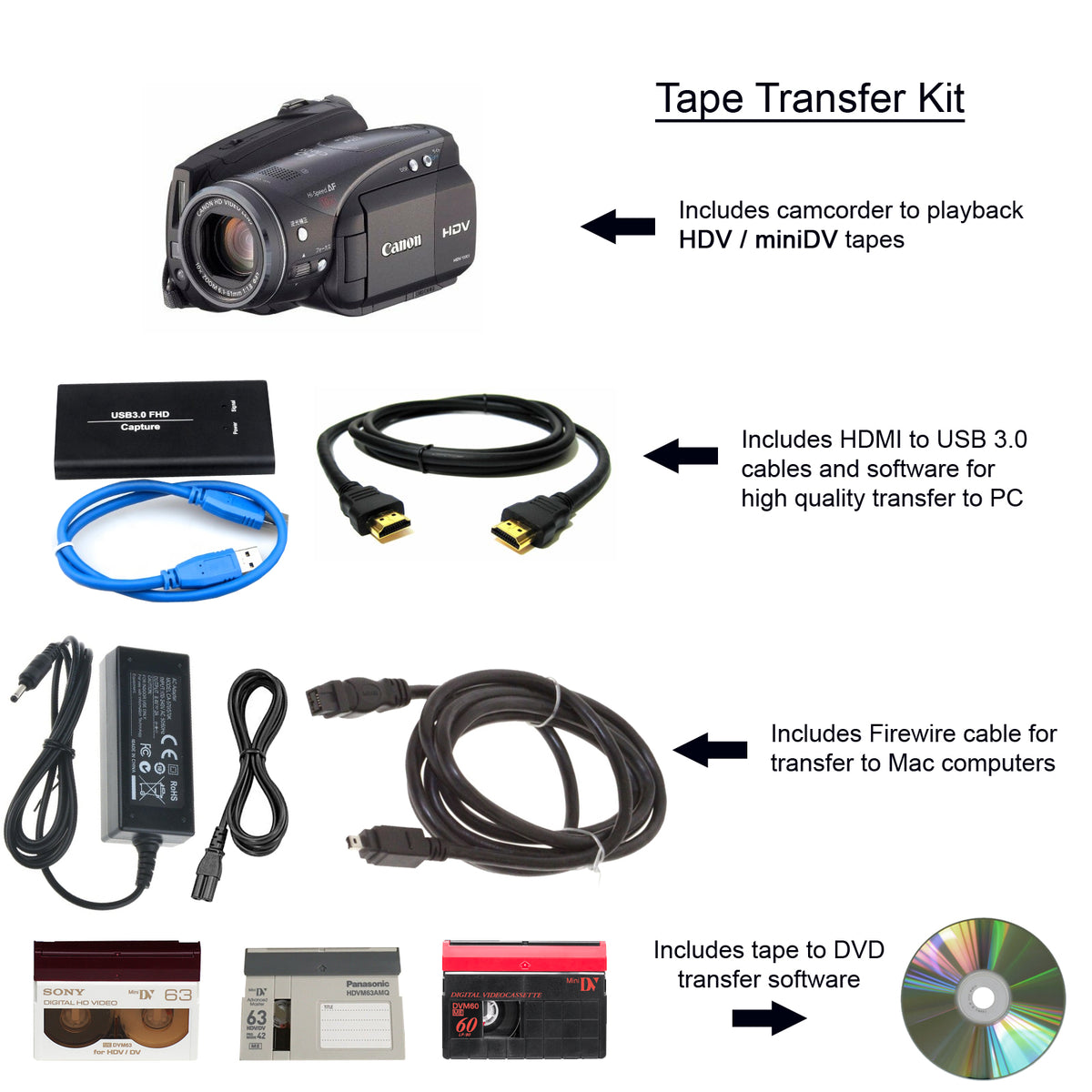 Canon HDV + miniDV Tape Player Camcorder Bundle w/ USB, HDMI – TapePlayers.com