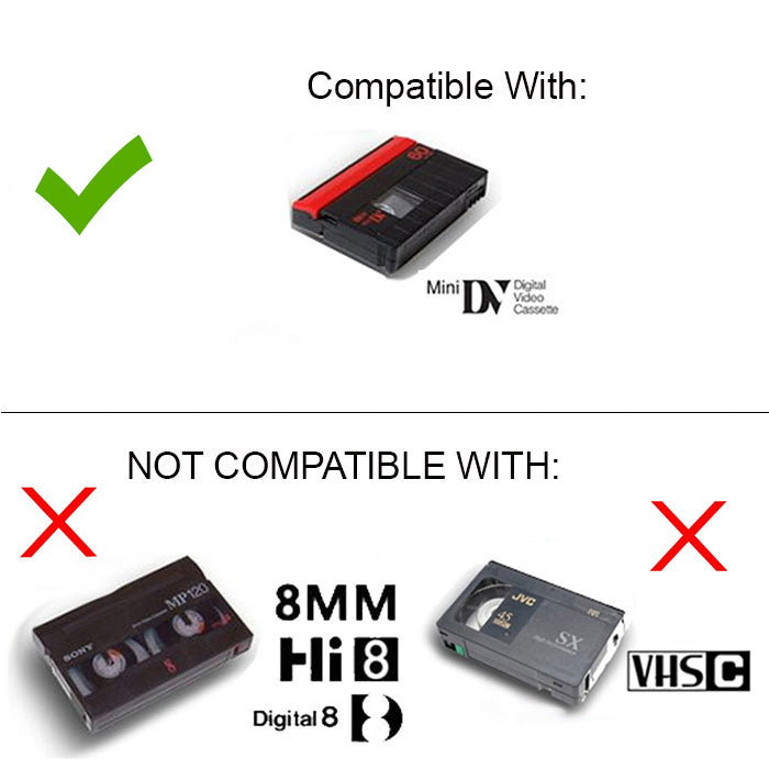 Panasonic miniDV Tape Player CCD Vintage Camcorder Bundle w/ USB, Blan ...